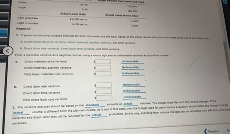 Solved Flexible Budgeting And Variance Analysis I Love My Chegg