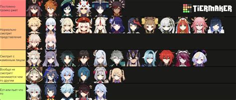 Пов персонажи геншина в цирке Genshin Impact Hoyolab