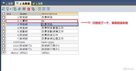 Jdbc之dao层封装思想超详解dao怎么封装 Csdn博客