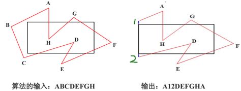 裁剪算法多边形裁剪 文字裁剪 Pplm 博客园