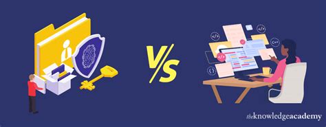 Cyber Security Vs Software Development Key Differences