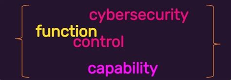 What Is The Relation Between Cybersecurity Capability Control And