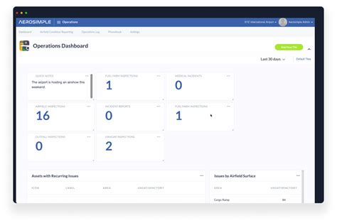 Airport Operations Software Aerosimple