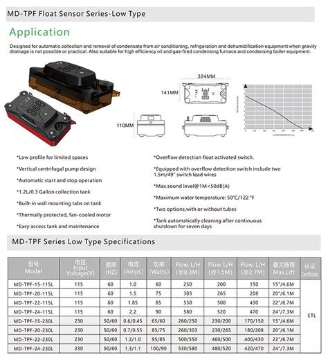Lt Tpf Float Sensor Series