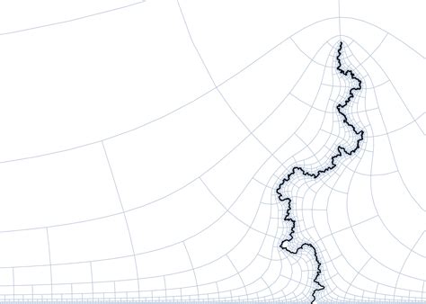 An Introduction To Schramm Loewner Evolution Spring 2023