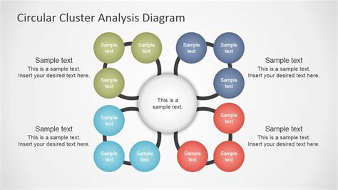 Cluster Analysis Concept Diagram For PowerPoint SlideModel Concept