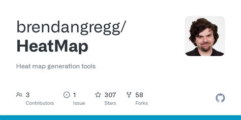 GitHub Brendangregg HeatMap Heat Map Generation Tools