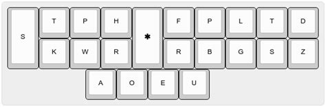 Stenographer Keyboard