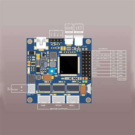 iPower GM3506 Combo Set | European Warehouse – iFlight Europe Official