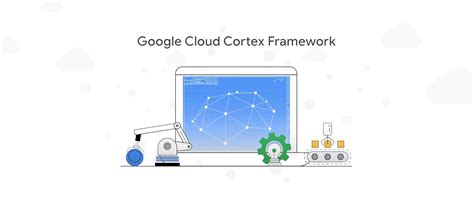 Google Cloud Cortex Framework で SAP 日用品CPG企業のビジネスを加速 Google Cloud 公式ブログ