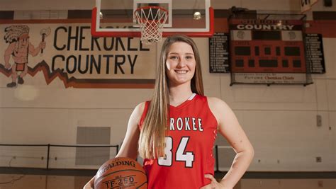Girls Hoops Cherokees Therien Is Player Of The Year