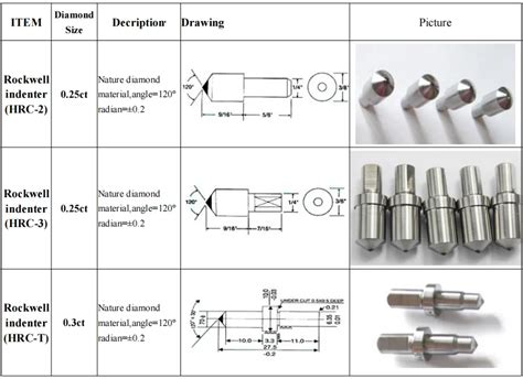 Portable Hardness Tester Diamond Indenter Rockwell Vickers Indenter Diamond Penetrator