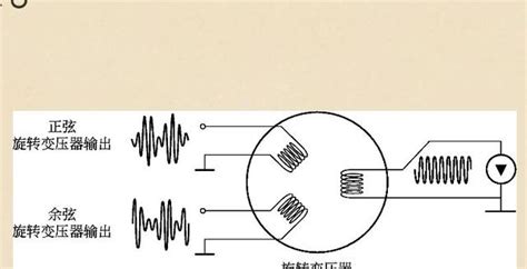 Blog Anhui Tiger Co Ltd