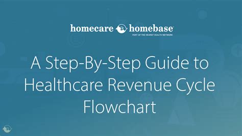 A Step By Step Guide To Healthcare Revenue Cycle Flowchart Homecare