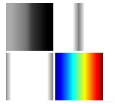 Matlab之图像处理学习日记——在rgb和hsv颜色空间之间转换在rgb和hsv颜色空间之间转matlab Csdn博客