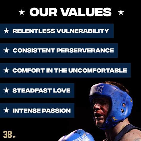 Mission 38 On Linkedin Mission Monday Our 5 Core Values Are Crucial