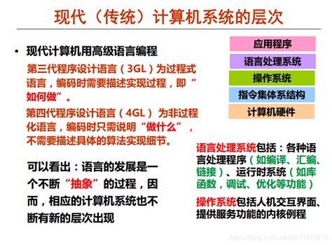csapp 03计算机系统层次结构 寻玉 csdn博客