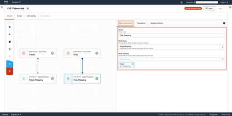 How To Create An ETL Job Using AWS Glue Studio BLOCKGENI