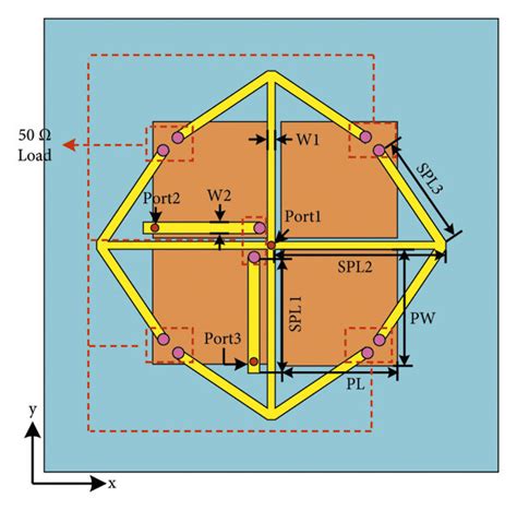 Configuration Of The Multiport Reconfigurable Antenna Download
