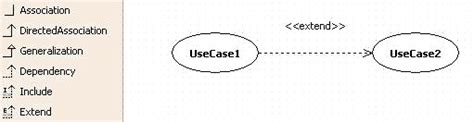 Extend Staruml Documentation