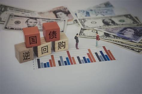 国债逆回购，用于低风险理财如何？ 知乎