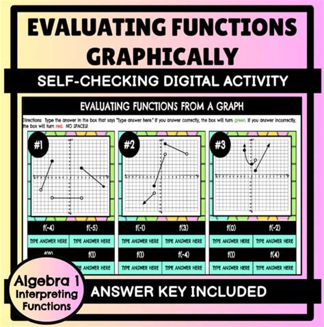 Evaluating Functions From Graph Digital Self Checking Activity Tpt