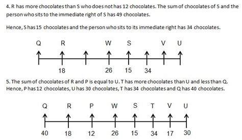 Seating Arrangement Reasoning Questions