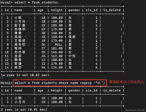 python使用正则表达式实现爬虫数据抽取 asp之家
