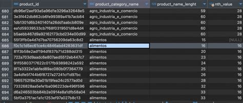 Sql Trong Data Analysis Window Functions N Ng Cao Ph N Data Product
