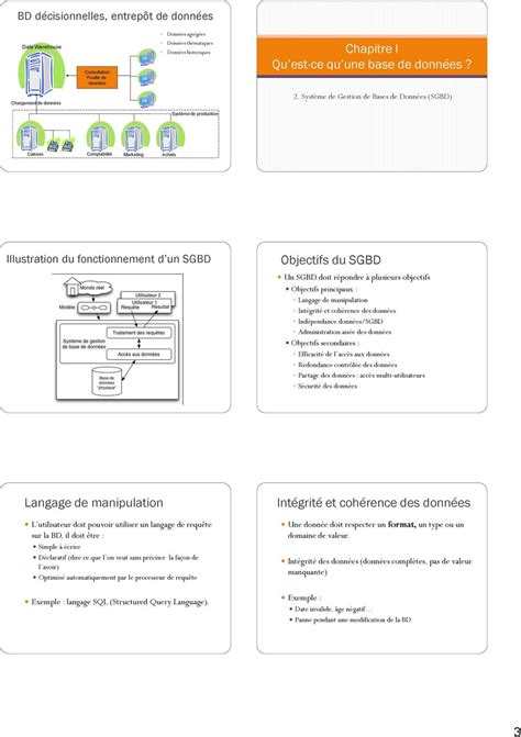 Présentation du module Base de données spatio temporelles PDF