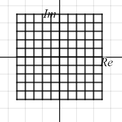 Log Complex Rectangular Transform Desmos