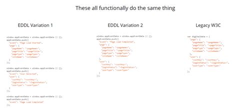 Top Event Driven Data Layer Mistakes Jimalytics Blog