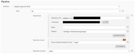 Git Jenkins Pipeline Project Trigger Builds For Creation Of Tags And