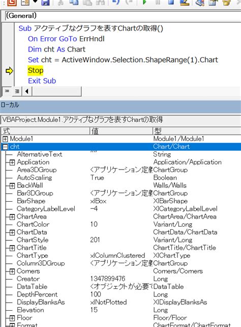Powerpoint Vbaでactivechartは？パワーポイントマクロ・powerpoint Vbaの使い方グラフ・chart