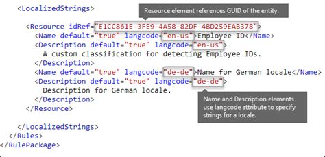 Create A Custom Sensitive Information Type Using Powershell Microsoft Learn