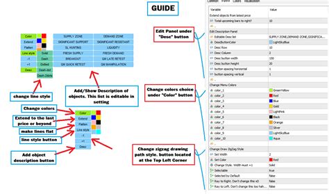 Smart Drawing Assist Pro Mt5 Купить Технический индикатор для Metatrader 5