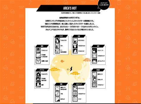 総合1位は「波風ミナト」3位「春野サクラ」に！『naruto ナルト 』初全世界キャラクター人気投票「narutop99」結果発表！岸本斉史