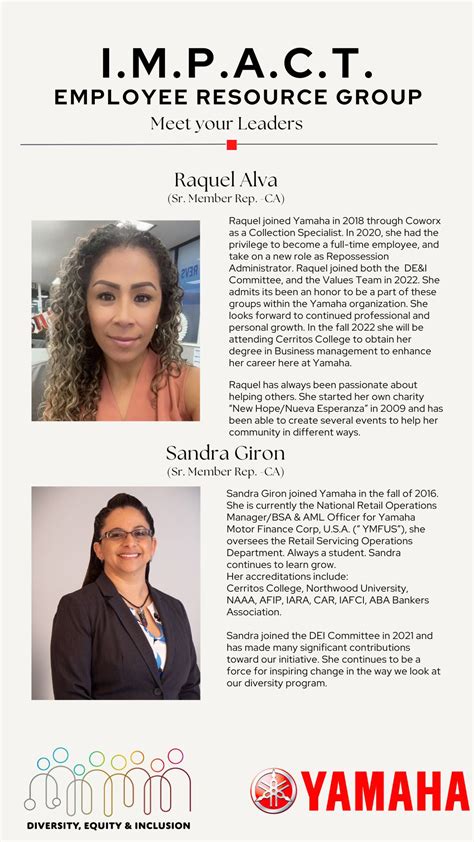 Bilen Moges Posted On Linkedin