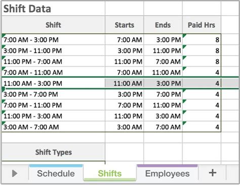 Free Excel Employee Scheduling Template When I Work
