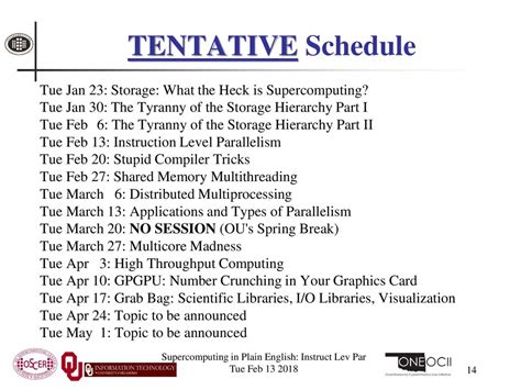 supercomputing in plain english instruction level parallelism ppt