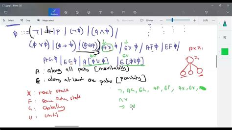 Computational Logic Computational Tree Logic Ctl Youtube