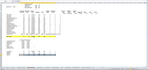 Monte Carlo Simulation Excel Financial Modeling Homes And Apartments