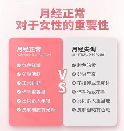 月经量少竟然会影响女性怀孕？不可思议！ 知乎