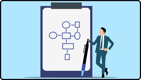 10 Second Tip A Simple Theory Plan Guitar Domination