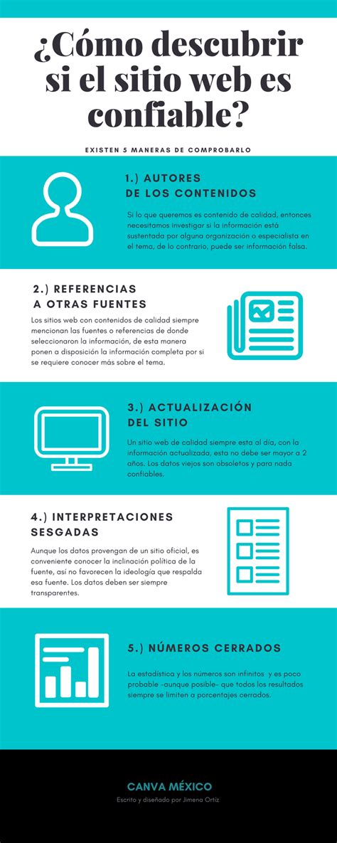 Dónde encontrar datos confiables para tus infografías