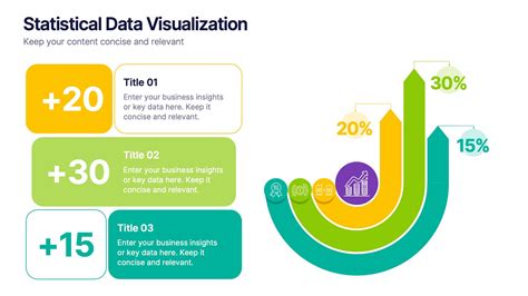 Key Performance Indicators Kpi Presentation Powerpoint Template And