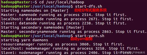 Hadoop集群下的wordcount运行出错类型及解决方法hadoop运行wordcount失败 Csdn博客