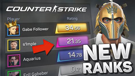 CS2 Ranks Distributions And Comparison To CS GO