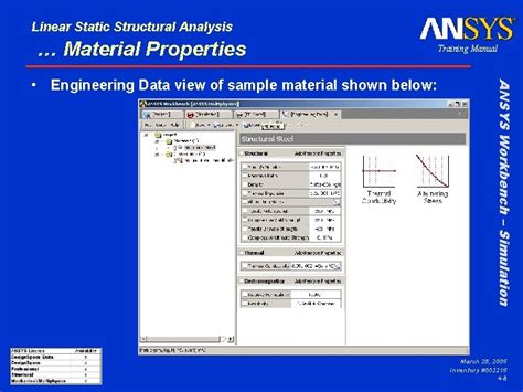 Chapter Four Static Structural Analysis Linear Static Structural