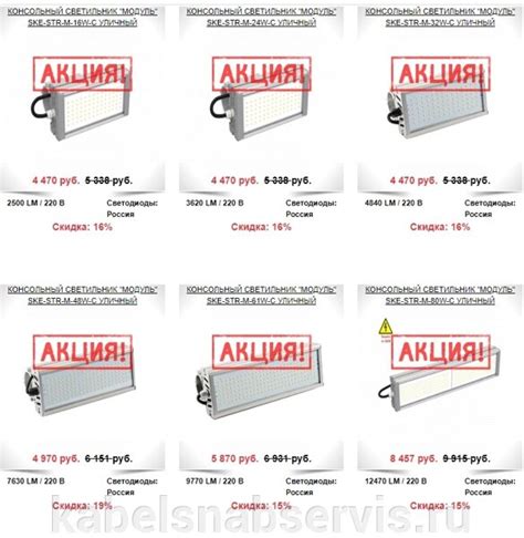Консольные светильники уличные Цена купить в Кирове